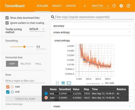 Applying Machine Learning In Embedded Systems