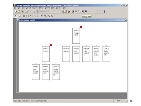 Ppt Oracle10g Developer Suite Oracle 10g Designer By Anna Sidorova