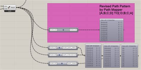 Path Mapper Logic On Switching Placeholder Positions Grasshopper Mcneel Forum