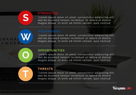 35 Powerful Swot Analysis Templates And Examples