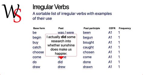 20 Exles Of Irregular Verbs In English Infoupdate Org