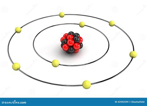 Atom Anatomy Atomic Model Or Structure Electrons Orbiting The Nucleus