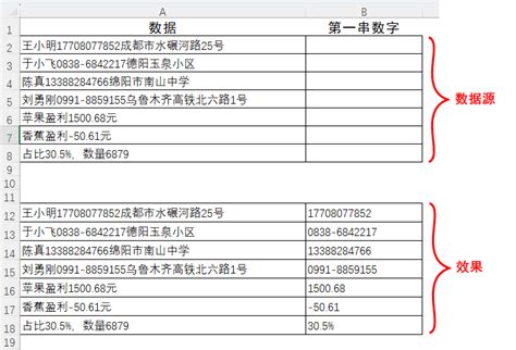Excel数字提取技巧能从混合文本中提取第一串数字的万能公式 知乎