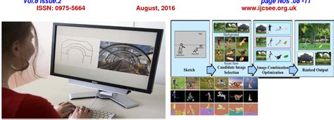 Figure 5 From Multimodal Mobile Visual Search Using Region Based