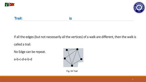 Connectivity Graph Theory In Computer Applications Ppt