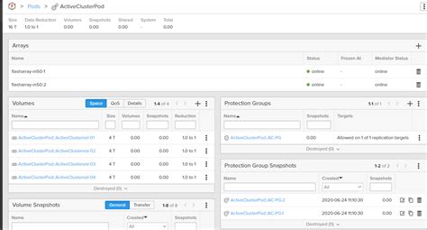 Pure Storage Data Protection Part Ii Flasharray Replication Options