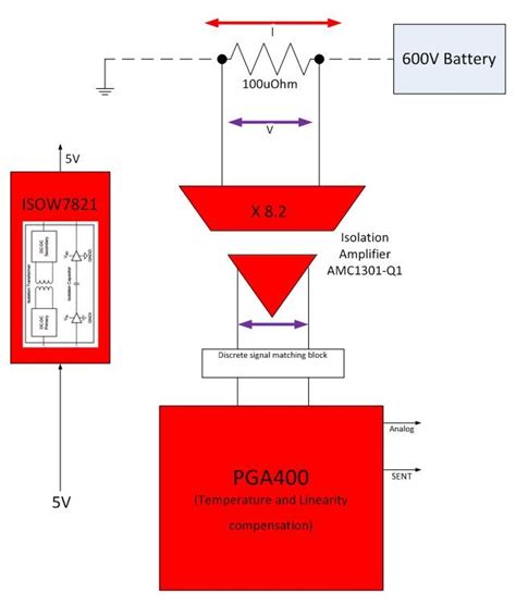How Does Battery Current Sensor Work At Sean Chaffey Blog