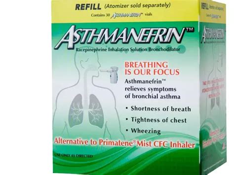 Over The Counter Inhaler For Asthma 7 Best Options Credihealth