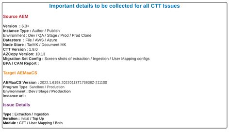 Aem As A Cloud Service Content Migration Faq Adobe Experience Manager
