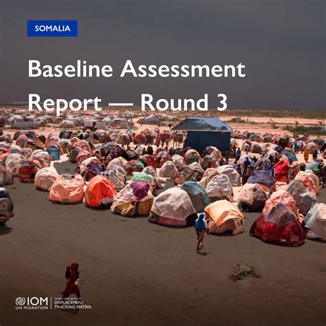Displacement Tracking Matrix Dtm On Linkedin 🌍 Explore The Latest Insights From Somalia In