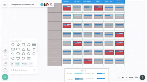 Competency Framework Template Competency Model Template Creately