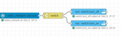 Spent Hours With A Node Red Automation Need Help Please Node Red