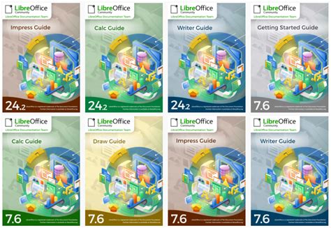 LibreOffice Documentation Updates In TDF S Annual Report The Document Foundation Blog