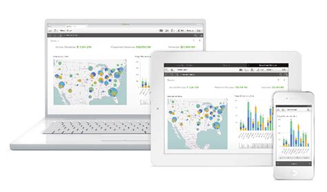 A Single Platform For Analytics Evaluation Guides Help