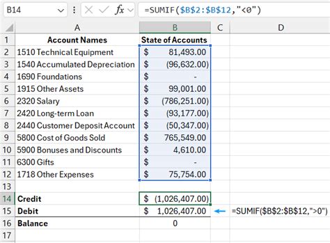 How To Use Sumif Formula To Get Values By Condition In Excel