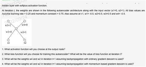 At Iteration T The Weights Are Shown In The