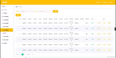 Java毕设项目租车管理系统计算机（附源码系统数据库lw）租车管理系统项目 Csdn博客