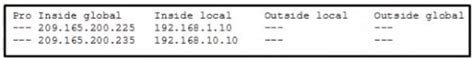 ccna 2 v6 0 final exam answers 2020 routing and switching essentials