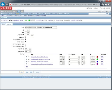 統合監視ソフトウェア Zabbix で Postgresql を監視しよう 2 Lets Postgres