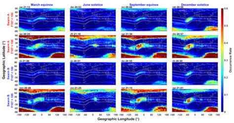 Analysis Of The Ionospheric Irregularities And Phase Scintillation At Low And Middle Latitudes