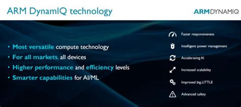 Arm Dynamiq Tech Helps Multi Core Chips Balance Performance Efficiency