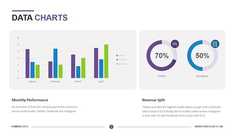 Data Chart Creator Ktder