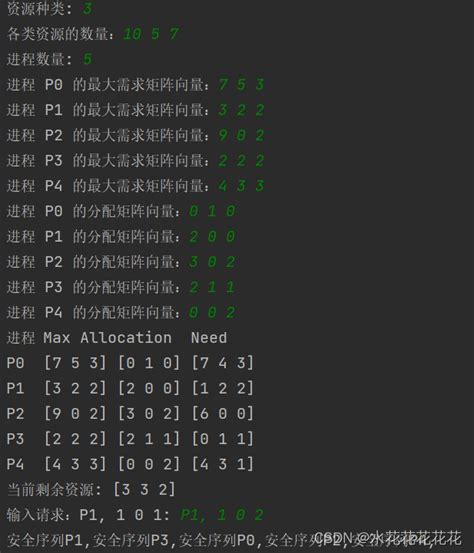 【操作系统】python实现银行家算法银行家算法写法python Csdn博客