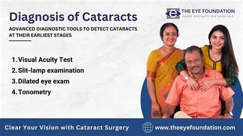 Cataract Eye Surgery Advanced Cataract Treatment Solutions