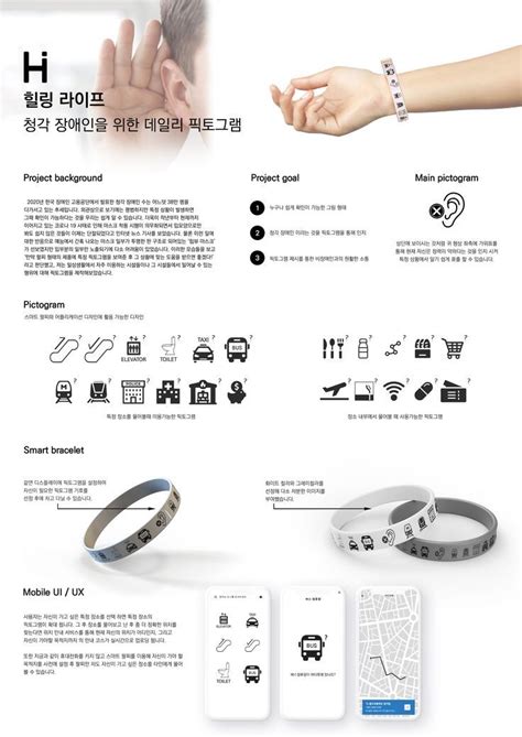 유니버셜 디자인 2021우수상 제품 디자인 포트폴리오 제품 디자인 디자인