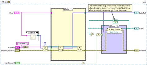 Labview 2017 Whats New Labview General Lava