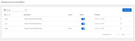 RConfig RBAC Role Based Access Control