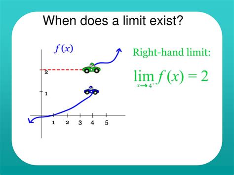 ppt what is a limit when does a limit exist continuity
