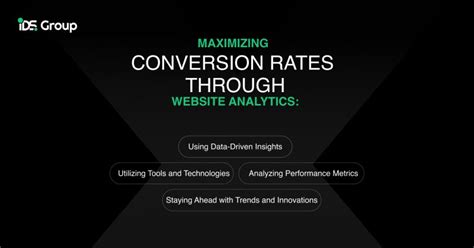 Ids Group On Linkedin Idsgroup Idsgroupabout Websiteanalytics Conversionrates