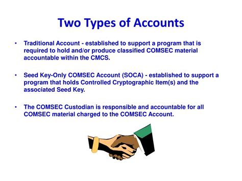 Ppt Comsec Communications Security Powerpoint Presentation Free