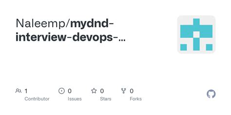 GitHub Naleemp Mydnd Interview Devops Kubernetes