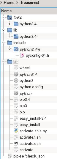 Set Up A Python 3 Virtual Environment On Centos 73 Jhons Blog