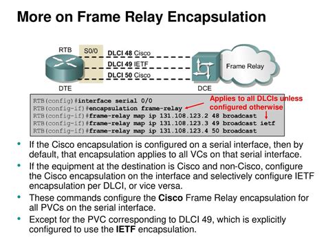 mod 5 frame relay ppt download