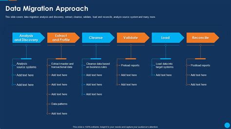 Migration Icons For Business