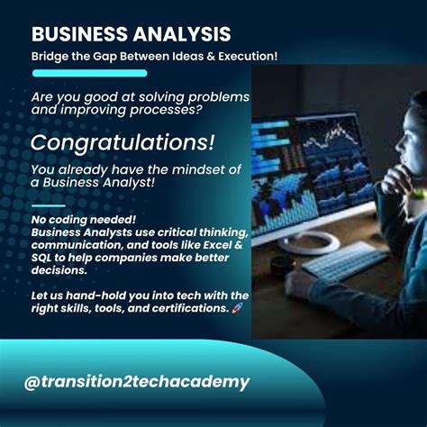 Businessanalysis Careerintech Nocodingneeded Techcareers… Transition2tech Academy