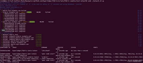 Ubuntu遇报错cannot Open Self Usrlocalbindocker Compose Or Archive Usrlocalbindocker Compoe