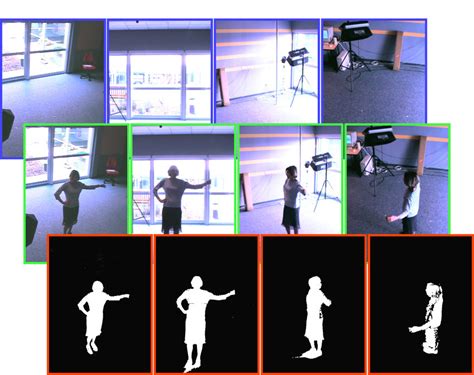 Background Subtraction The First Row Shows Background Images The Download Scientific Diagram