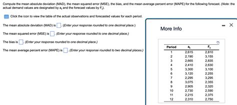 Solved Compute The Mean Absolute Deviation Mad The Mean