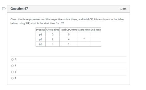 Solved Given The Three Processes And The Respective Arrival