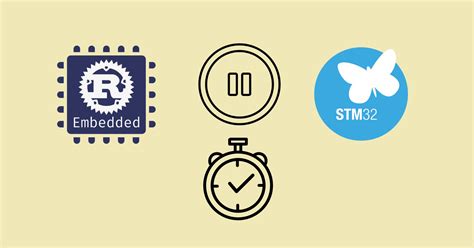 stm32f4 embedded rust at the pac gpio interrupts