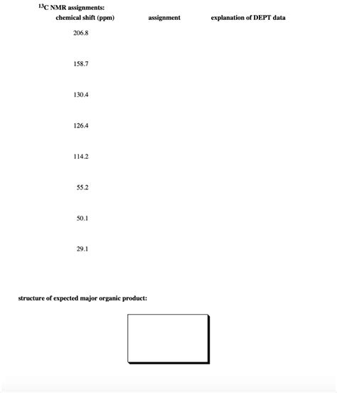 Solved NMR Spectroscopy Consider The Expected Major Organic Chegg Com