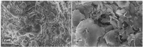 Hectoritephenanthroline Based Nanomaterial As Fluorescent Sensor For Zn Ion Detection A