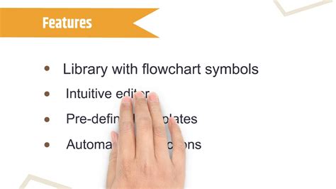 Best Flowchart Software YouTube
