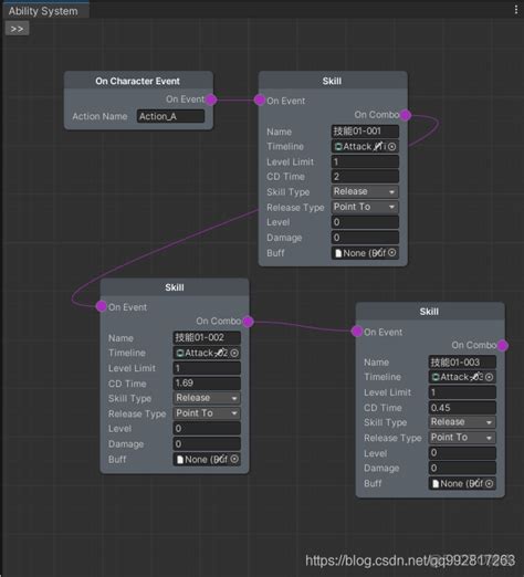 Unity实现动作游戏的技能系统ability System设计原型mb639813d0717d1的技术博客51cto博客