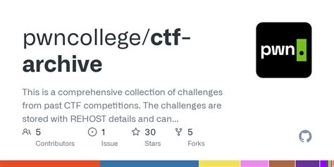 Github Pwncollege Ctf Archive This Is A Comprehensive Collection Of Challenges From Past Ctf