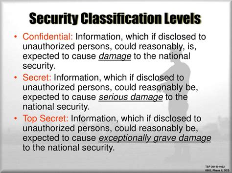 Levels Of Classification Security At Alice Novotny Blog Levels Of Classification Security At Alice Novotny Blog